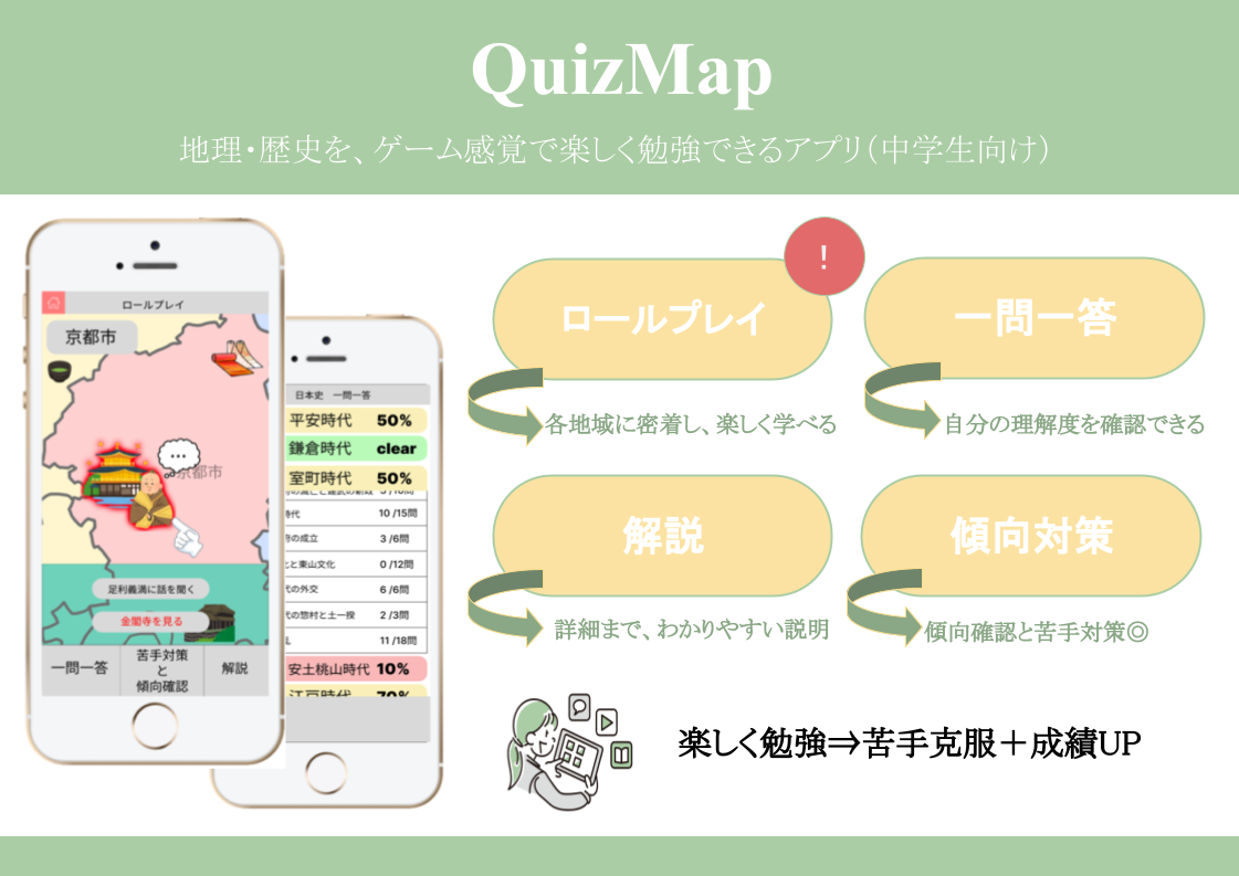 WORKS - Ai's Portfolio